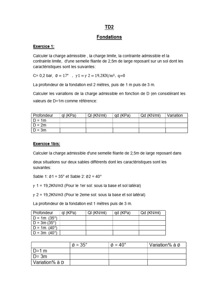 TD1 Et 2 Fondations Superficielles Enoncé 2022 | PDF