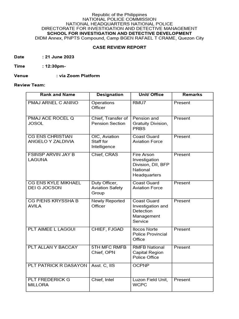 DACERA Case Review | PDF