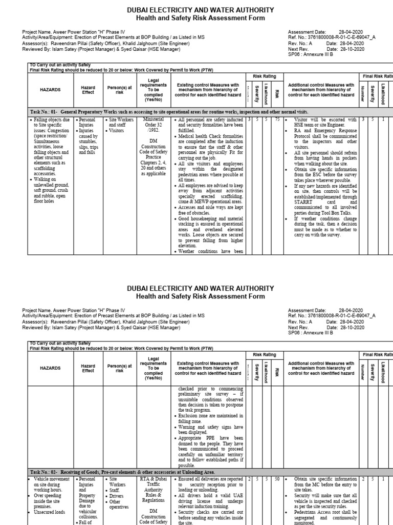 Hazard Control Zones in Construction Safety | PDF | Safety | Crane ...