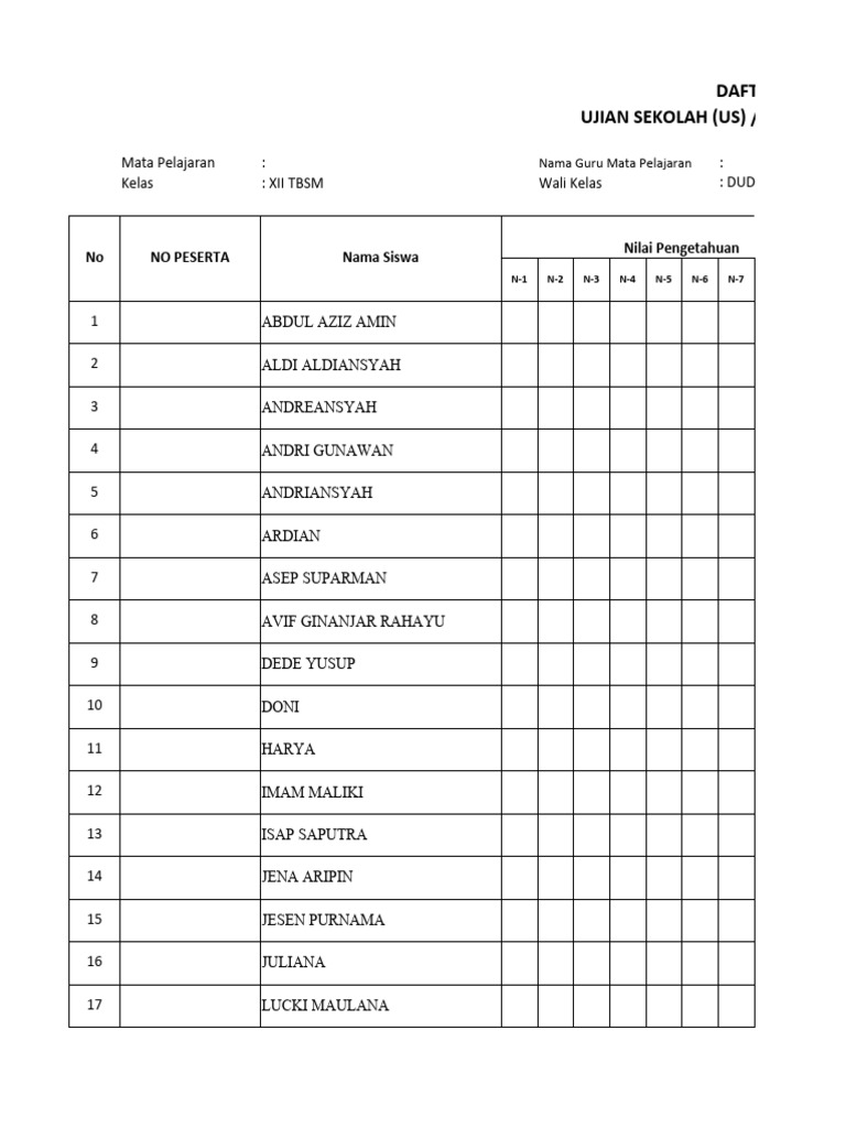 Daftar Nilai Us Dan Raport Xii | PDF