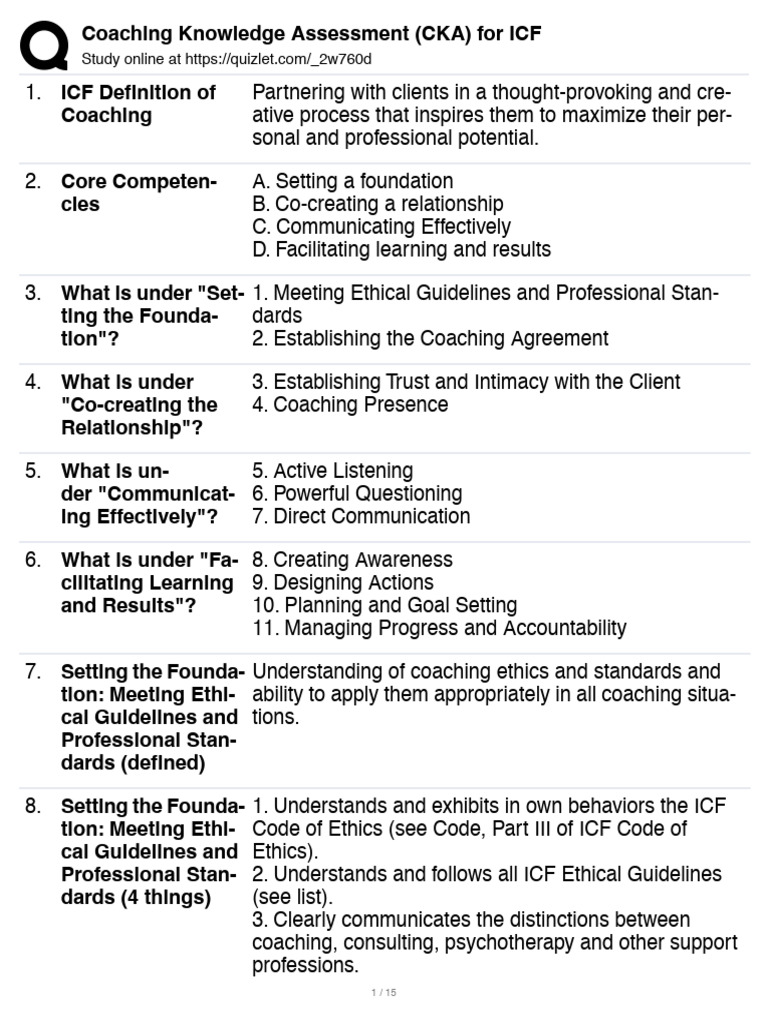 Coaching Knowledge Assessment (CKA) For ICF | PDF | Conflict Of ...