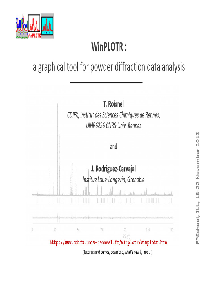 WinPLOTR TR JRC | PDF | X Ray Crystallography | X Ray