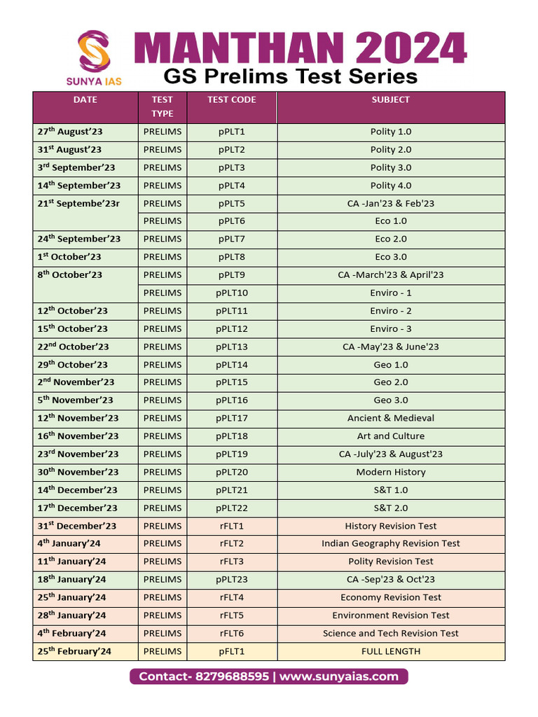 MANTHAN 2024 - Macro Schedule | PDF