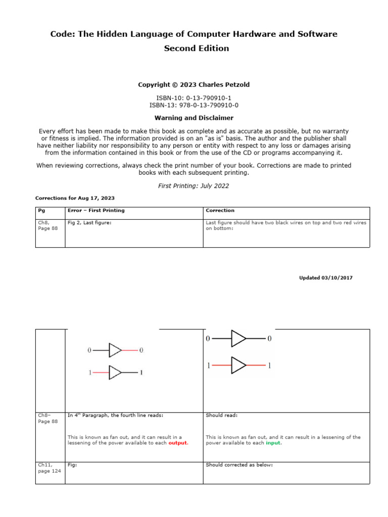 Code Errata | PDF | Computing | Computer Engineering