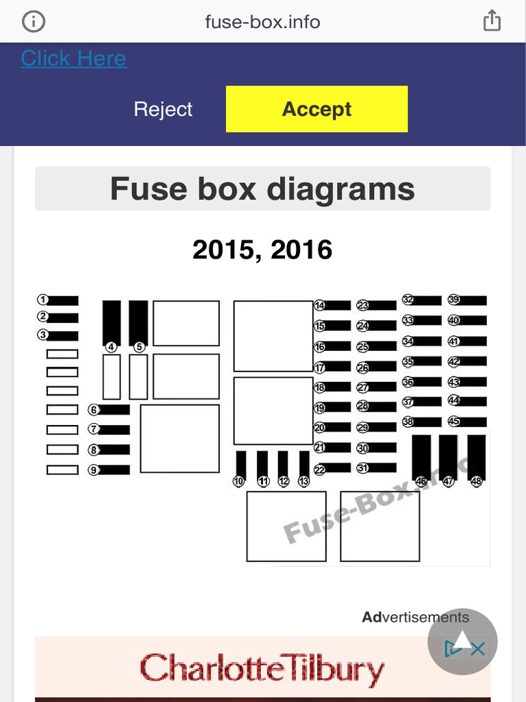 Fuse Box Diagram Renault Trafic III (X83 2015-2019-..) | PDF