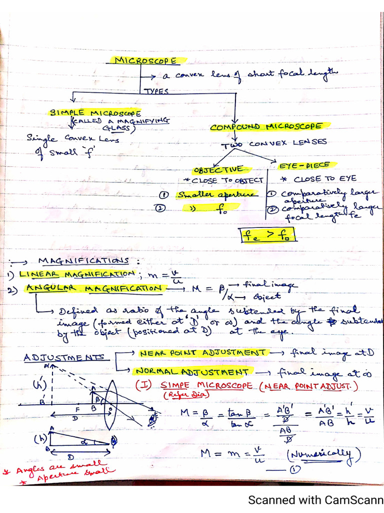 Microscope Notes | PDF