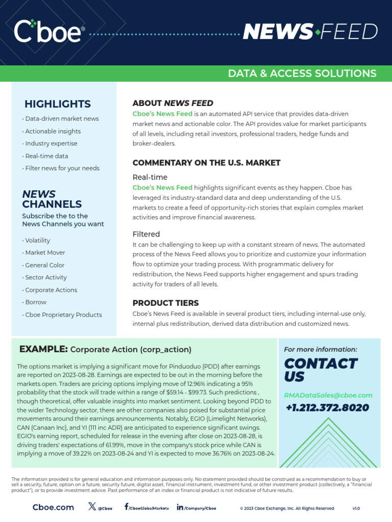 Cboe News Feed Factsheet | PDF | Option (Finance) | Investing
