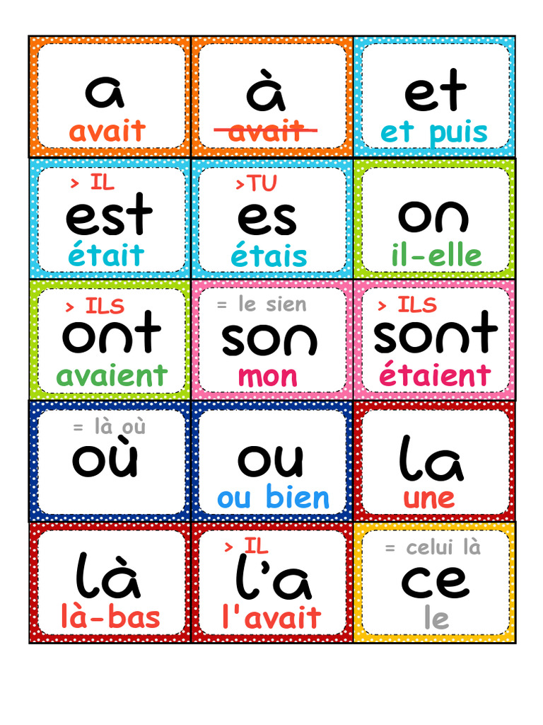 Homonymes en français : Guide complet | PDF