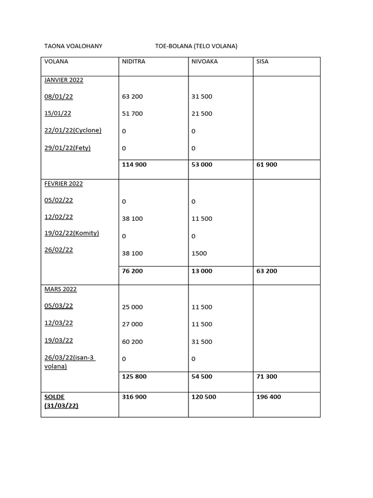 compte-pdf