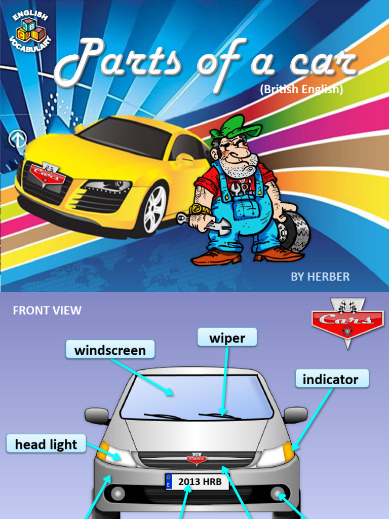 Parts of A Car Flashcards Fun Activities Games Games Picture Desc 62114 ...