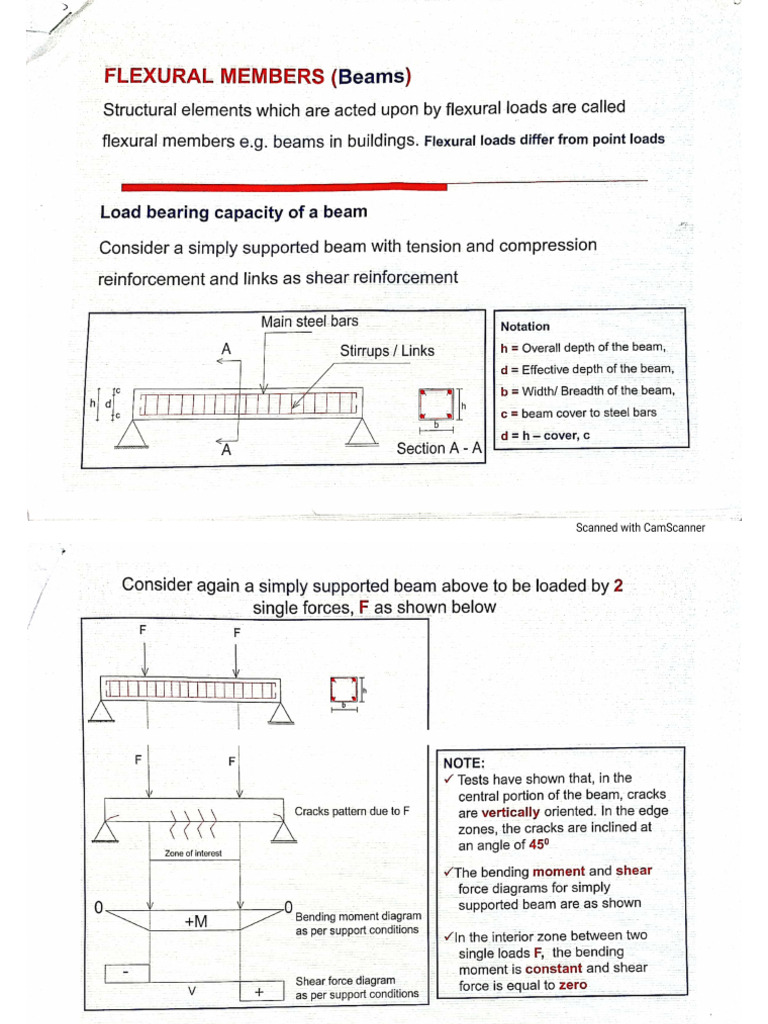 Flexural Member (Beam) | PDF