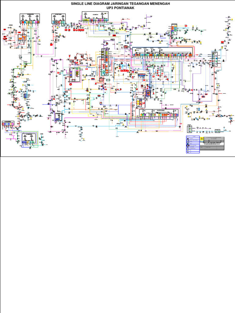 SLD - Up3 Pontianak Update 04-12-23 | PDF