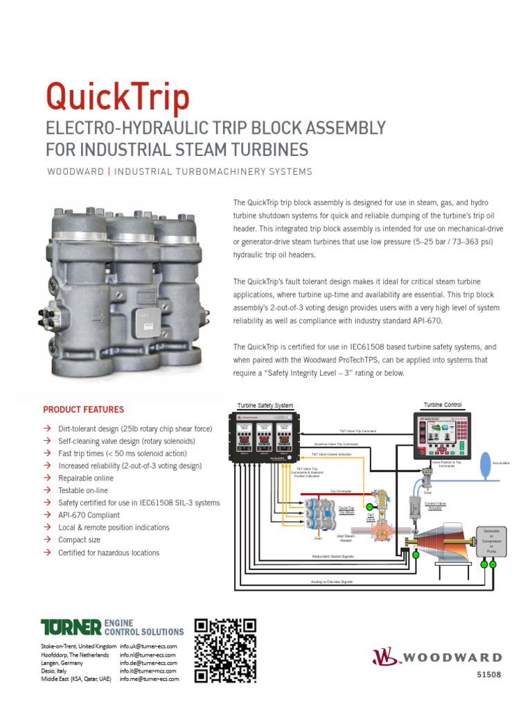 QuickTrip ELECTRO-HYDRAULIC TRIP BLOCK ASSEMBLY FOR INDUSTRIAL STEAM ...