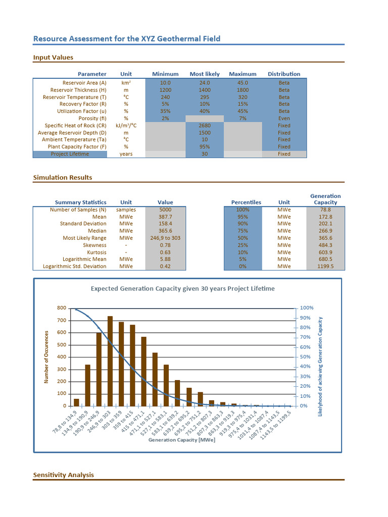 R E5 L3+MC+Volumetric+Assessment - XLSM | PDF | Physical Quantities ...
