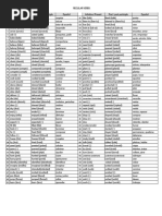 Lista De 100 Verbos En Presente Continuo Pdf