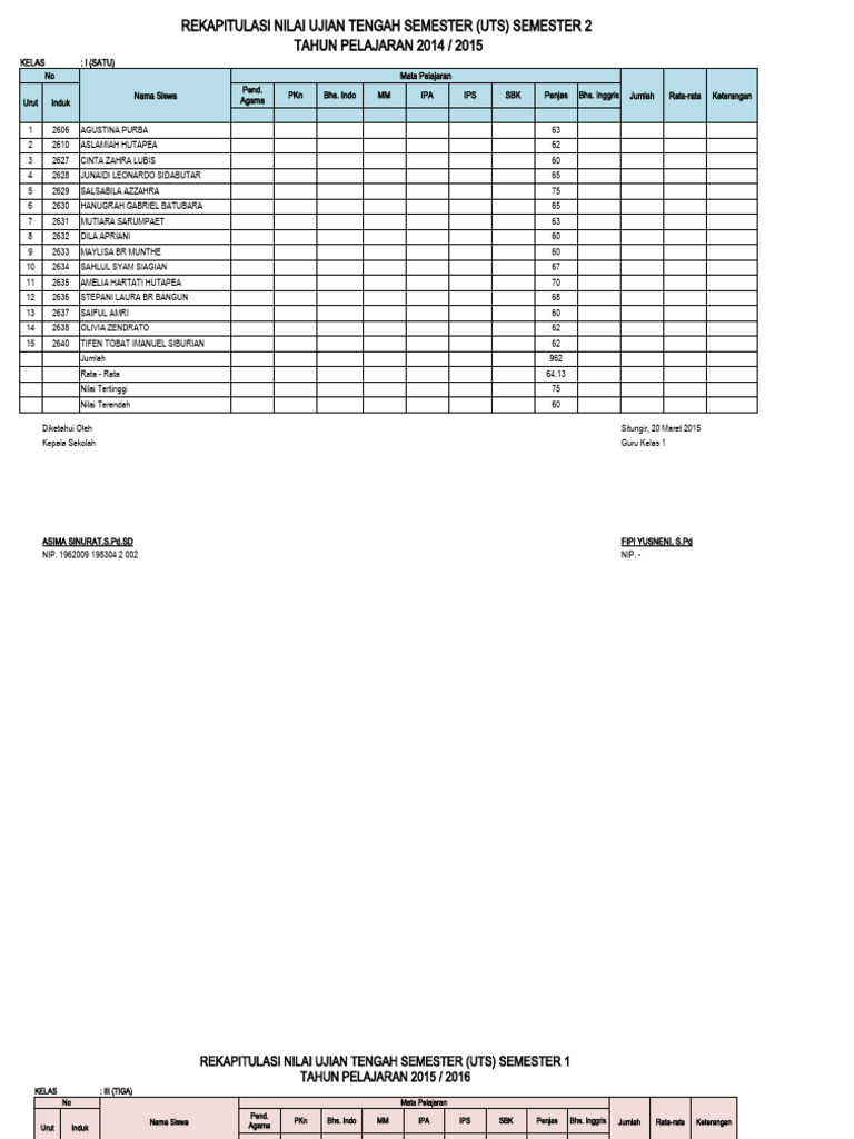 Rekap Nilai Us 2023-2024 SM 1 Kelas 6 | PDF