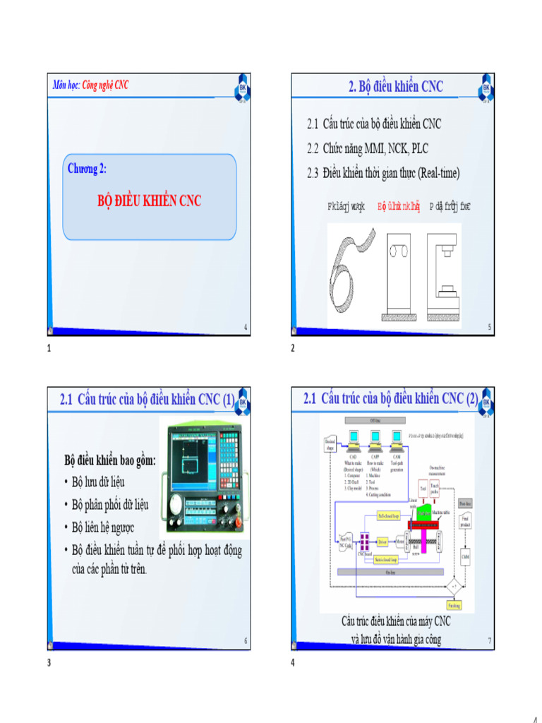 Chuong 2 - Bo Dieu Khien CNC | PDF