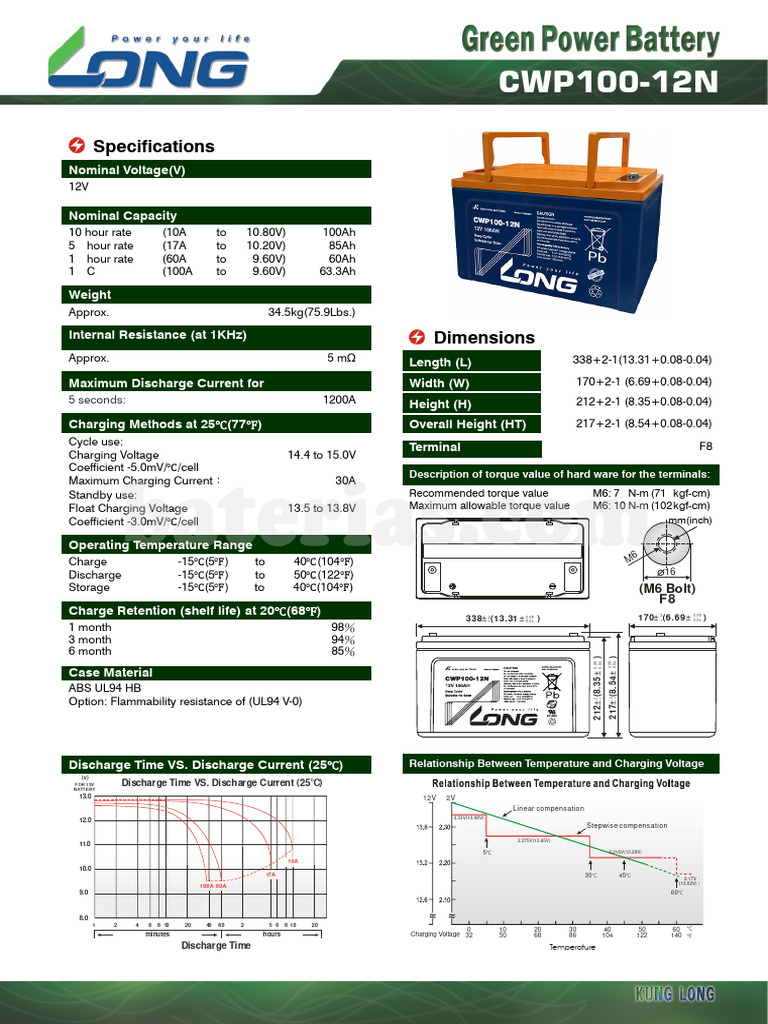 Data Sheet Battery Long cwp100 12n 100ah 12v en | Download Free PDF ...