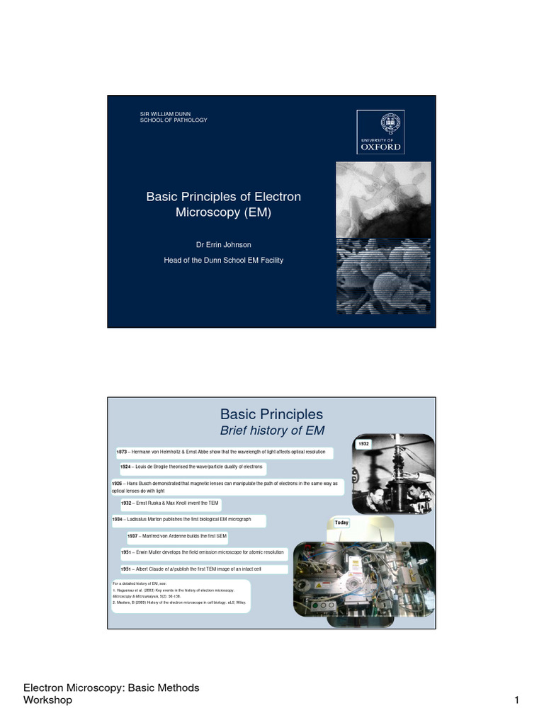 Unit2-Lecture EM1 Basic Principles EM | PDF