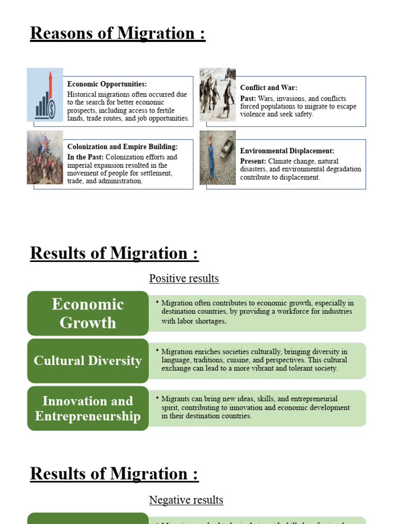 Reasons of Migration | Download Free PDF | Human Migration | Economies