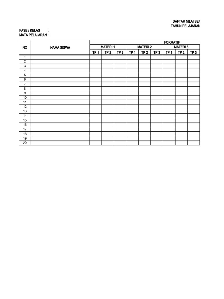 Contoh Daftar Nilai IKM | PDF