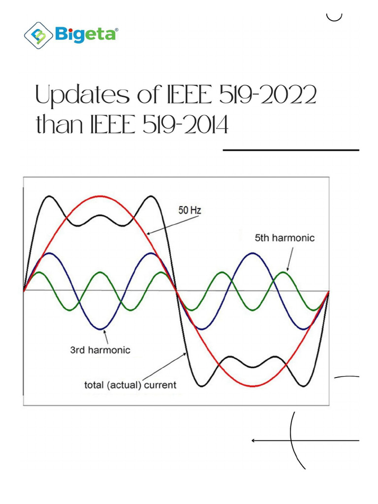 Updates of IEEE 519-2022 Than IEEE 519-2014 | PDF