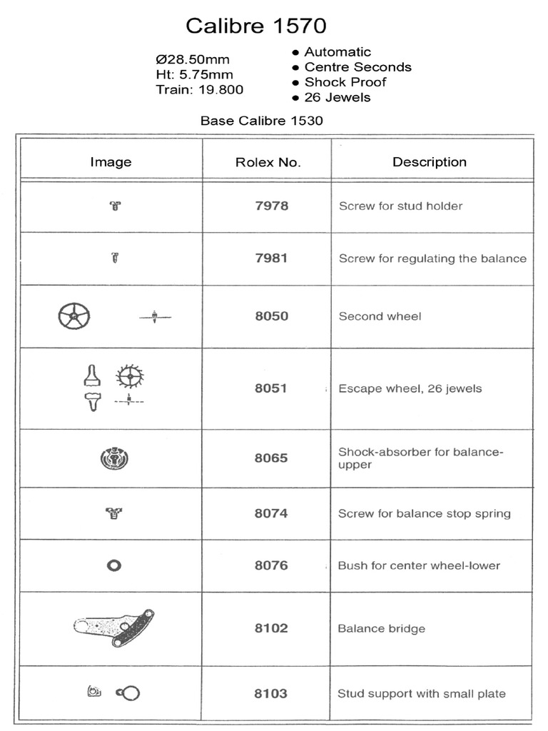 Rolex 1570 NEW | PDF