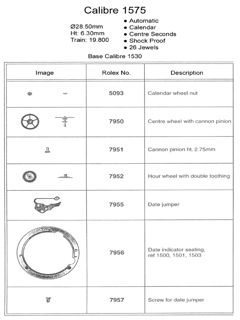 Rolex 1575 NEW | PDF