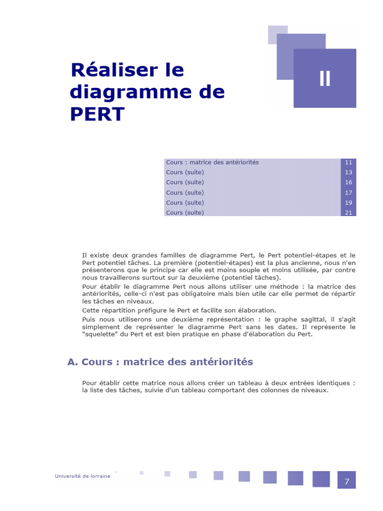 Matrice des Antériorités en PERT | PDF | Méthodes et références ...