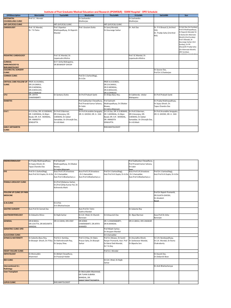 IPGME&R-OPD-Schedule | PDF | Medical Specialties | Clinical Medicine