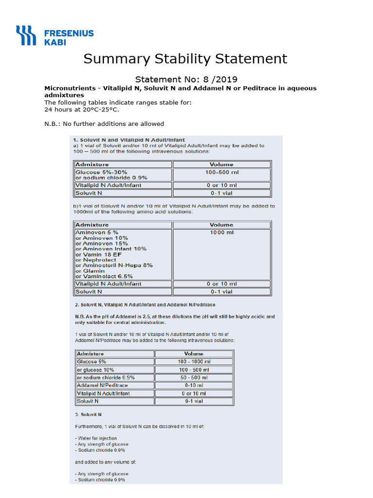 Summary Stability Micronutrients - Vitalipid N Soluvit N and Addamel N ...
