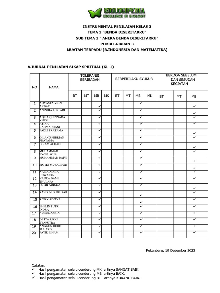 Instrumen Penilaian Kelas 3 Kurikulum 2013 | PDF