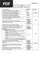 VIFHE ACCA Course Fees and Details | PDF | Payments | Fee