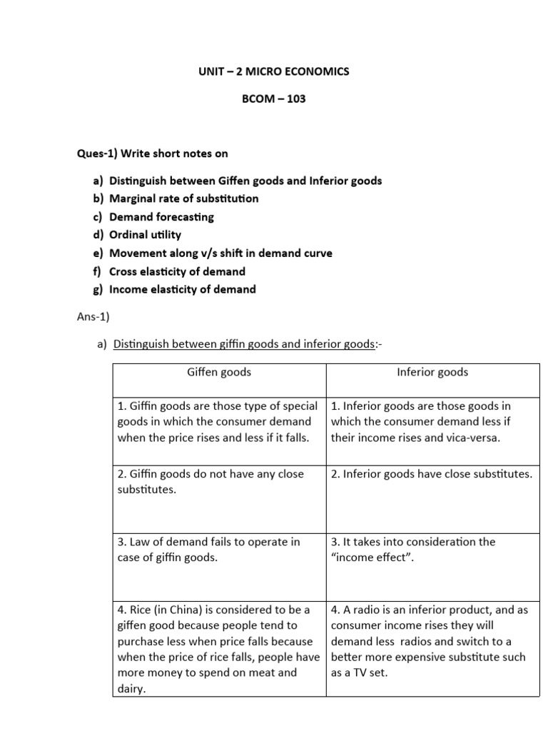 Microeconomics | PDF | Demand | Utility