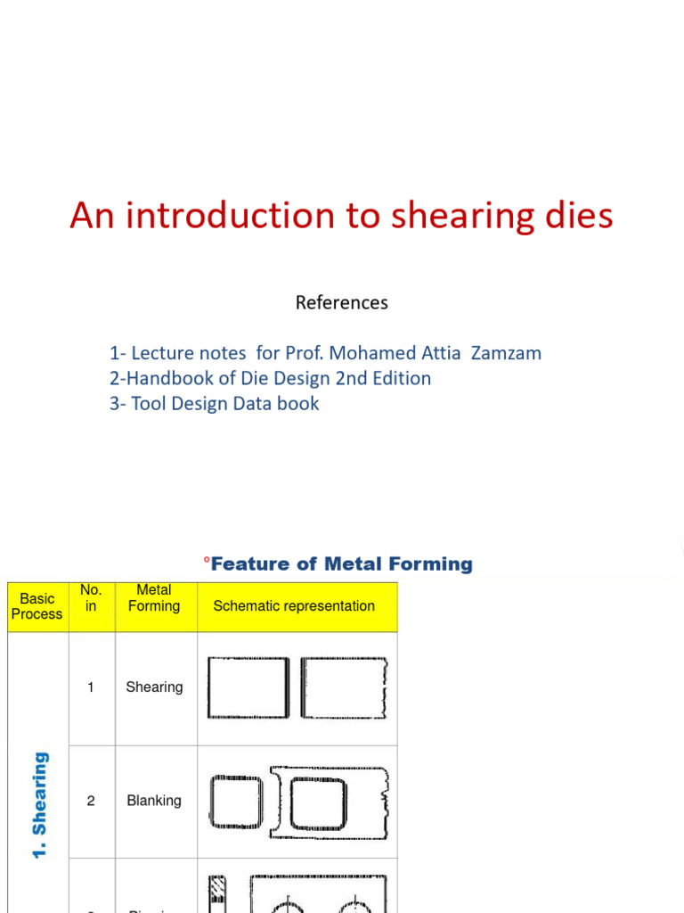 1-Die Design 1 | PDF