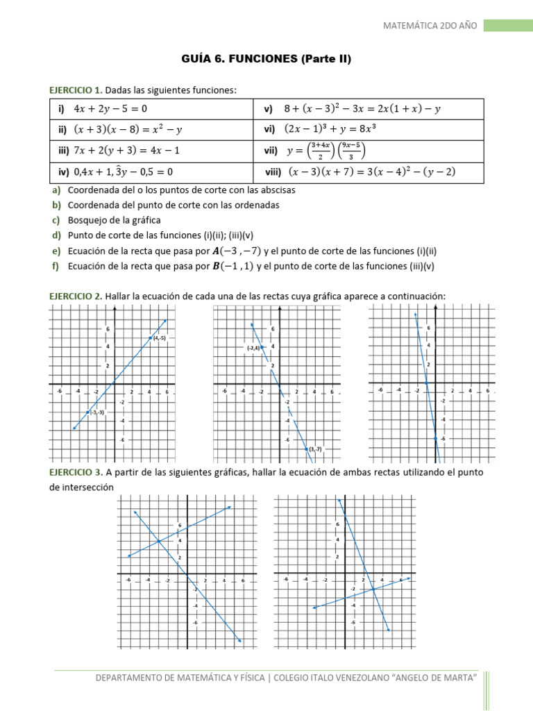 Guía 6 - Funciones - Parte II | PDF | Línea (geometría) | Euclides