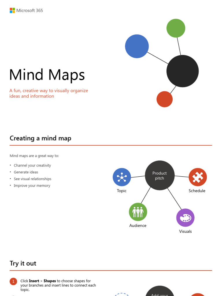 Mind Map | PDF