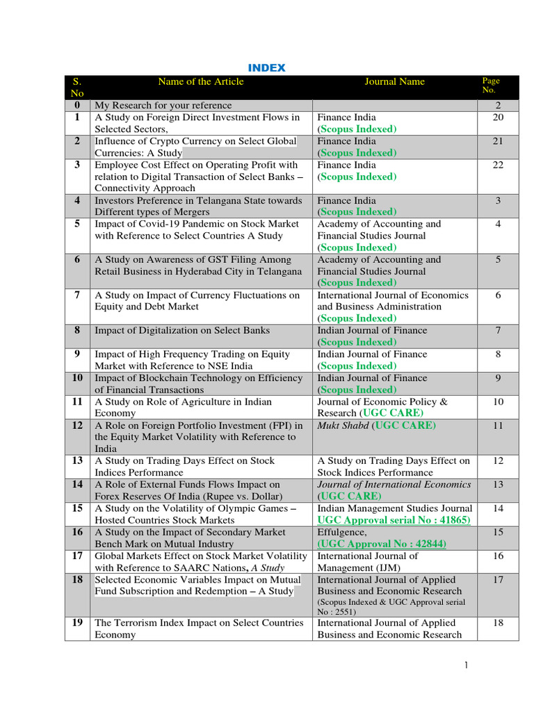 Reference List | PDF | Investing | Stock Market Index