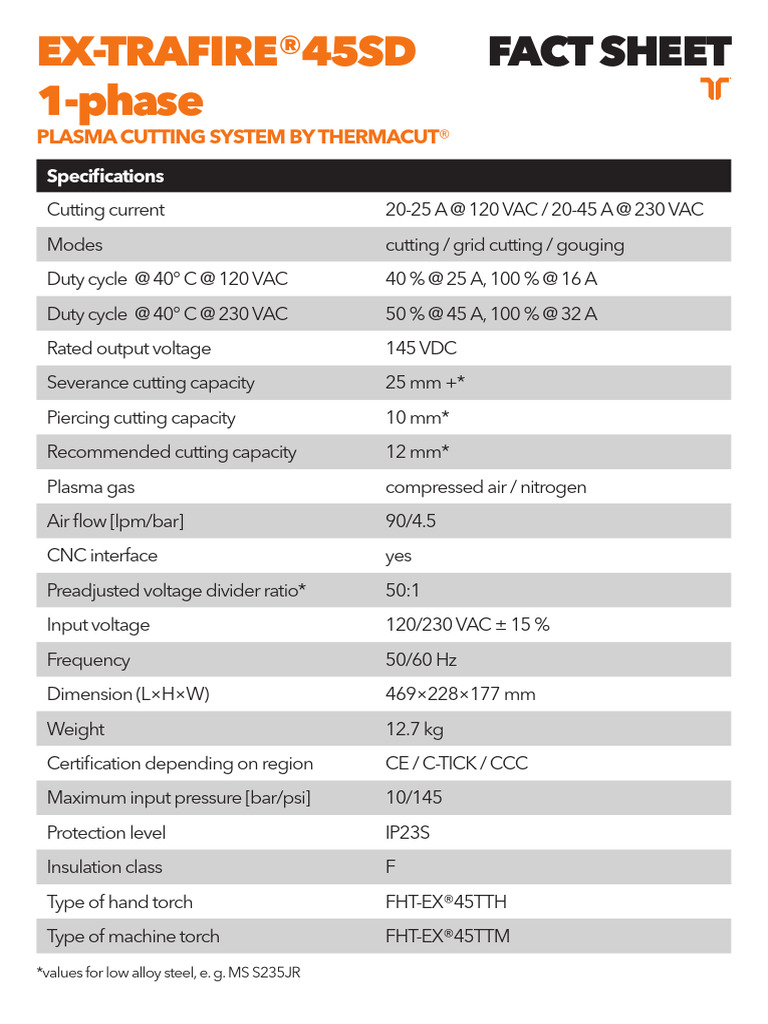 45 SD | PDF | Alternating Current | Physical Sciences