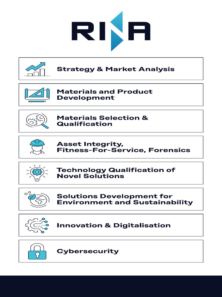 RINA PANEL - 100x200 | PDF