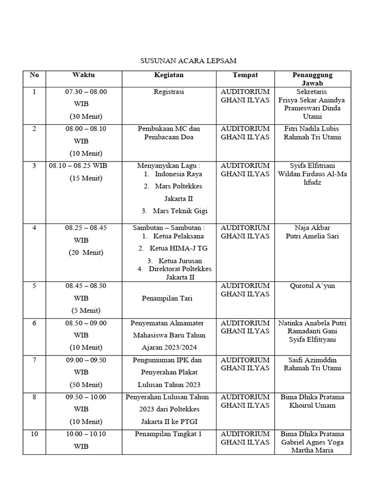 Sucar Lepsam Fix BGT | PDF