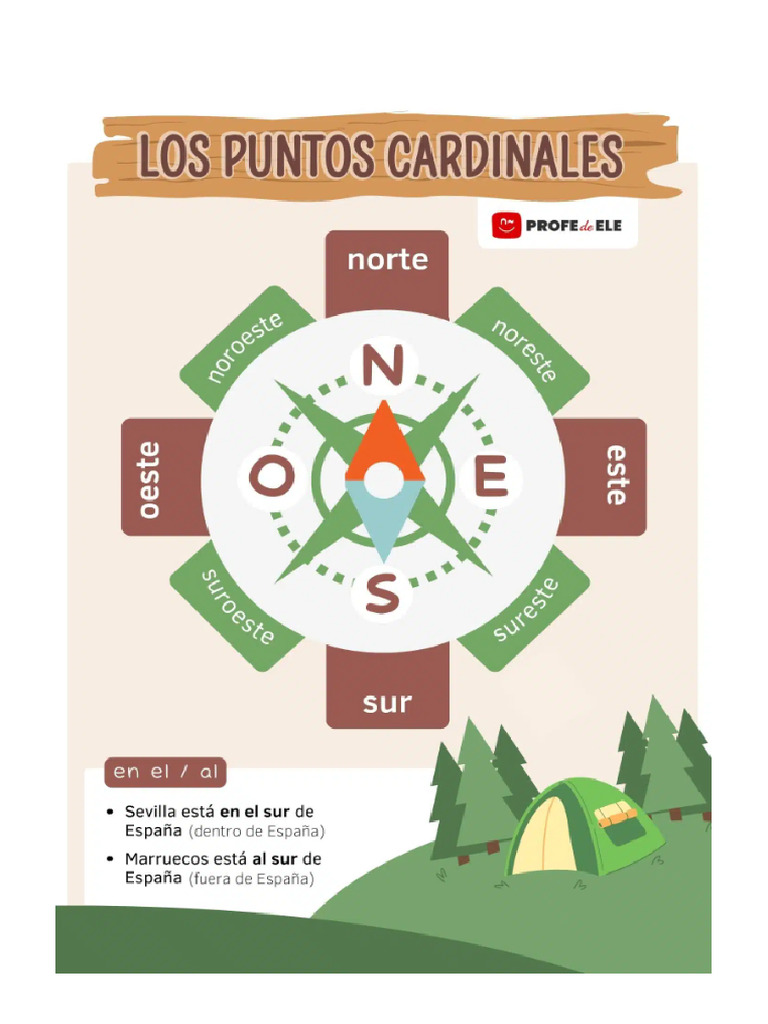 Los Puntos Cardinales | PDF