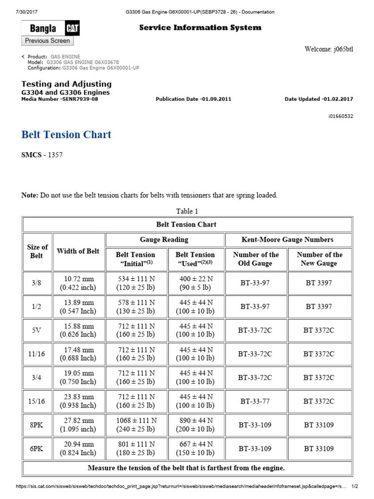 Belt Tension Chart | PDF | Belt (Mechanical) | Manufactured Goods