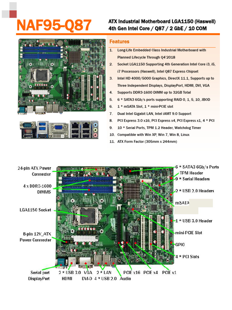 Naf95 Q87 | PDF | Usb | X86 Architecture
