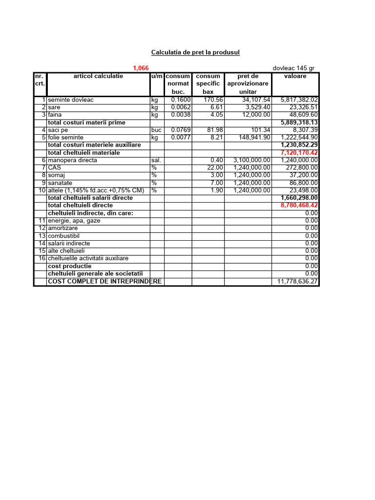 Calculatie de Pret | PDF