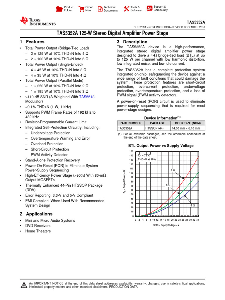 TAS5352A Amplifier Datasheet Overview | PDF | Signal To Noise Ratio ...