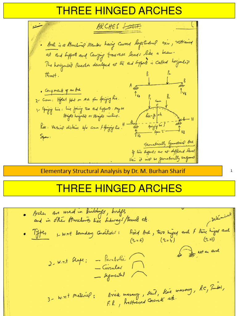 Three hinged Arches | PDF | Structural Analysis | Applied Mathematics