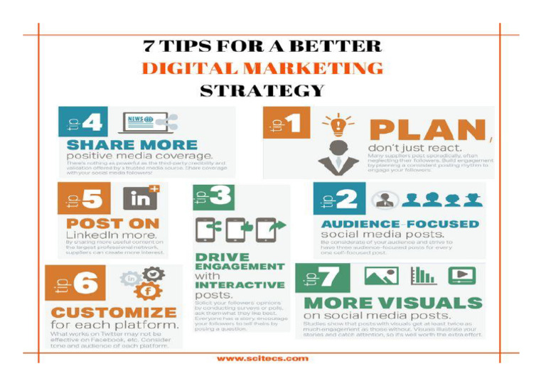 7 Tips For A Better Marketing Digital Strategy | PDF