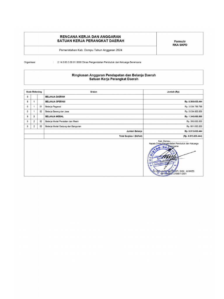 Cover Rka 2024 | PDF