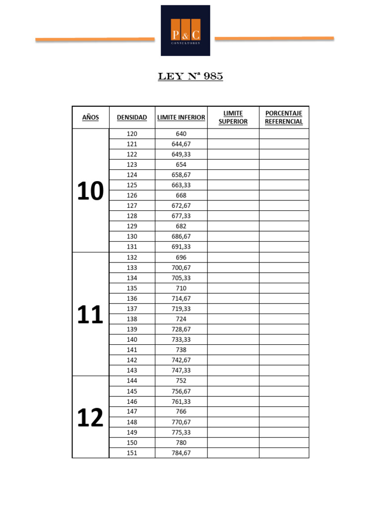 ley-985-detallado-pdf